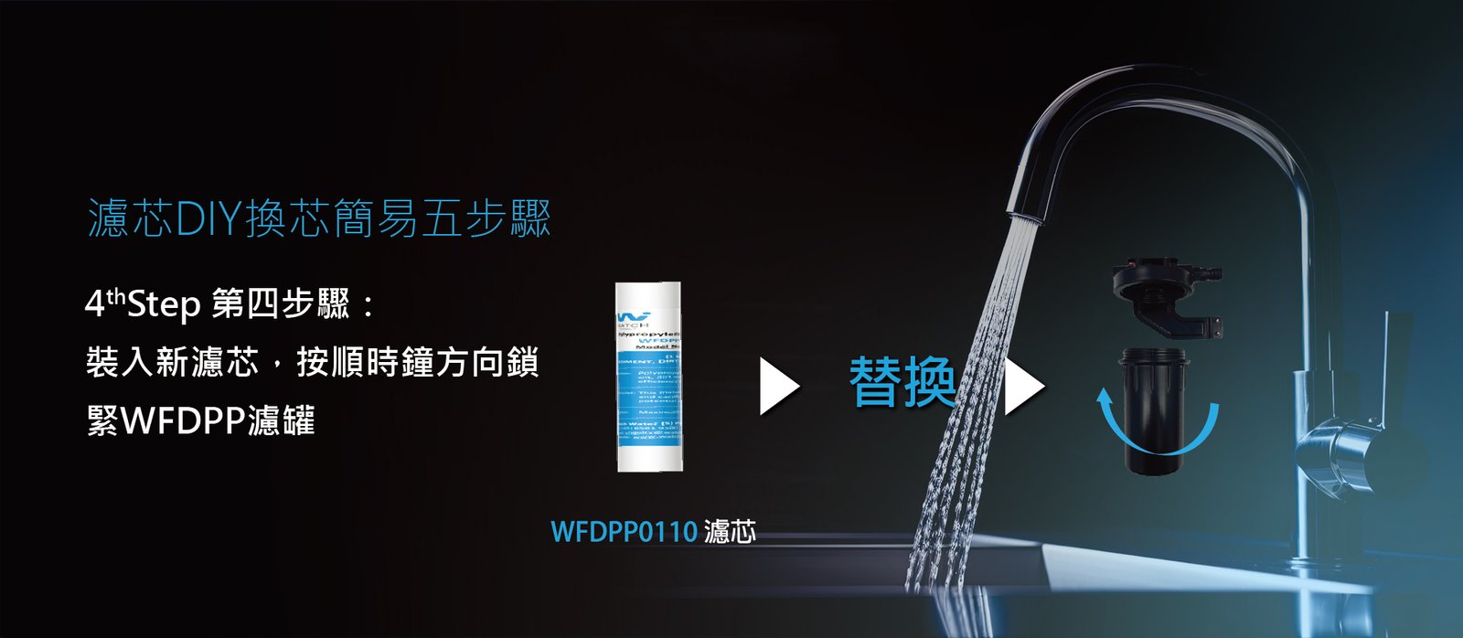 小瑀智家 | 更換濾芯