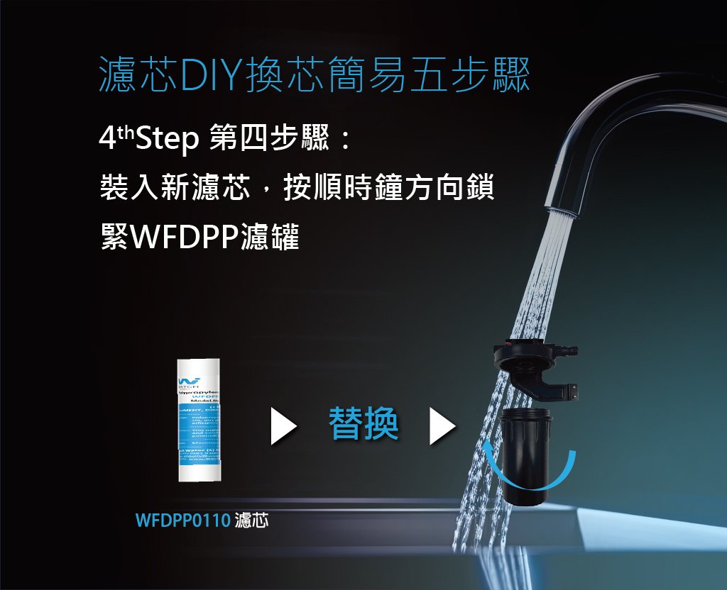 小瑀智家 | 更換濾芯